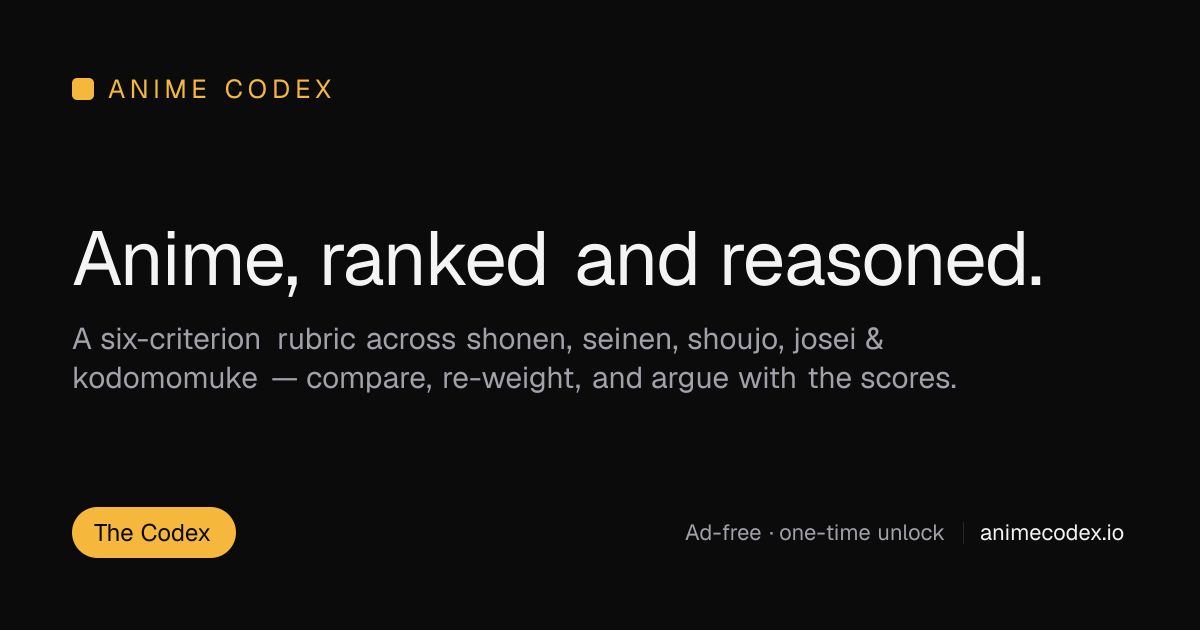 Anime Codex — every anime, ranked on a critical rubric